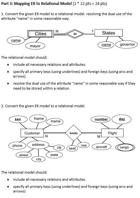 Solved Part 3: Mapping ER to Relational Model (2 12 pts = 24 | Chegg.com