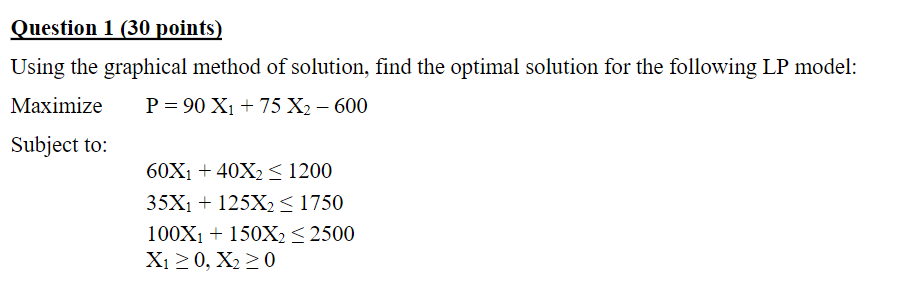 Solved Using the graphical method of solution, find the | Chegg.com