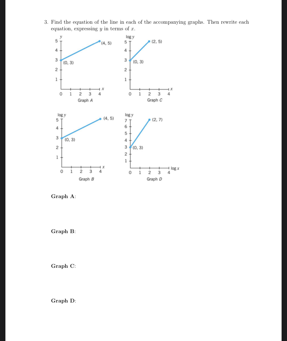 Solved 3. Find the equation of the line in each of the | Chegg.com
