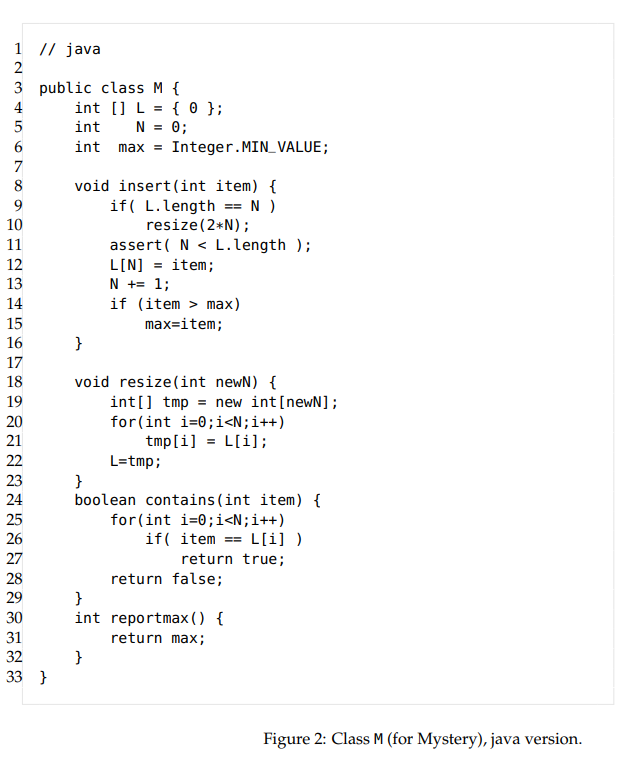 Solved Figure 2: Class M (for Mystery), java version.2. | Chegg.com