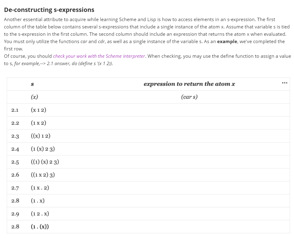 De-constructing s-expressions Another essential | Chegg.com