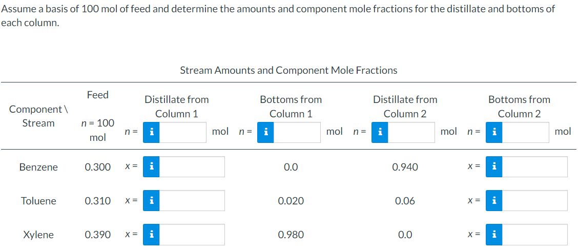 Solved A liquid stream containing three hydrocarbons is fed | Chegg.com