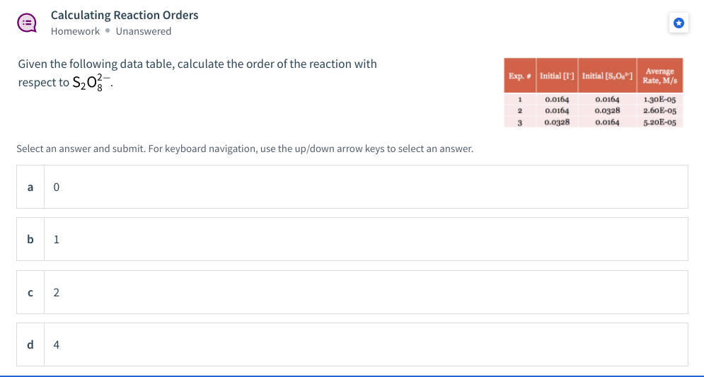 Solved Calculating Reaction Orders Homework • Unanswered | Chegg.com