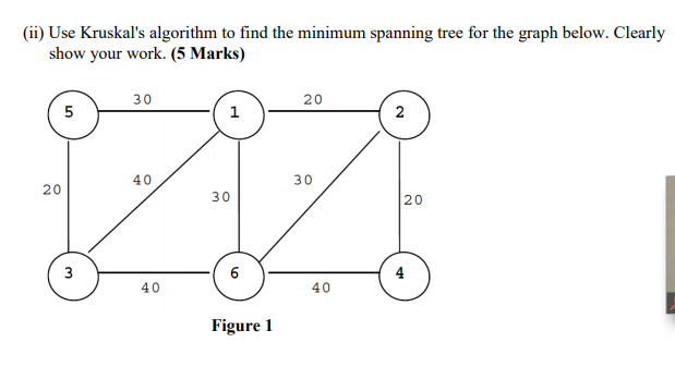 Solved (ii) Use Kruskal's algorithm to find the minimum | Chegg.com