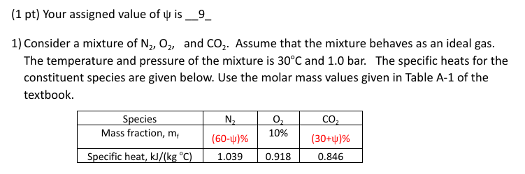 Solved N2 Mass fraction is 55% O2 Mass fraction is 10% CO2 | Chegg.com