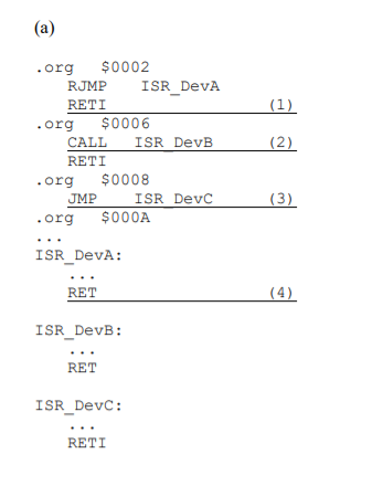 Consider each snippet of AVR assembly code that is | Chegg.com