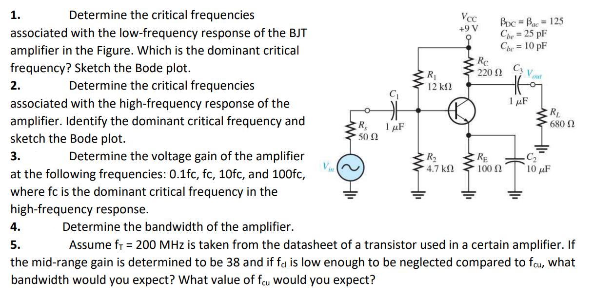 Solved 1. Determine the critical frequencies associated with | Chegg.com