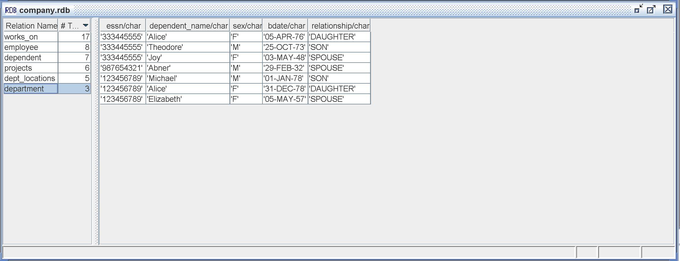 Solved List the last names of managers of departments that | Chegg.com