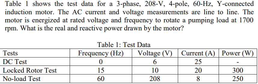 Solved Table 1 shows the test data for a 3-phase, 208-V, | Chegg.com