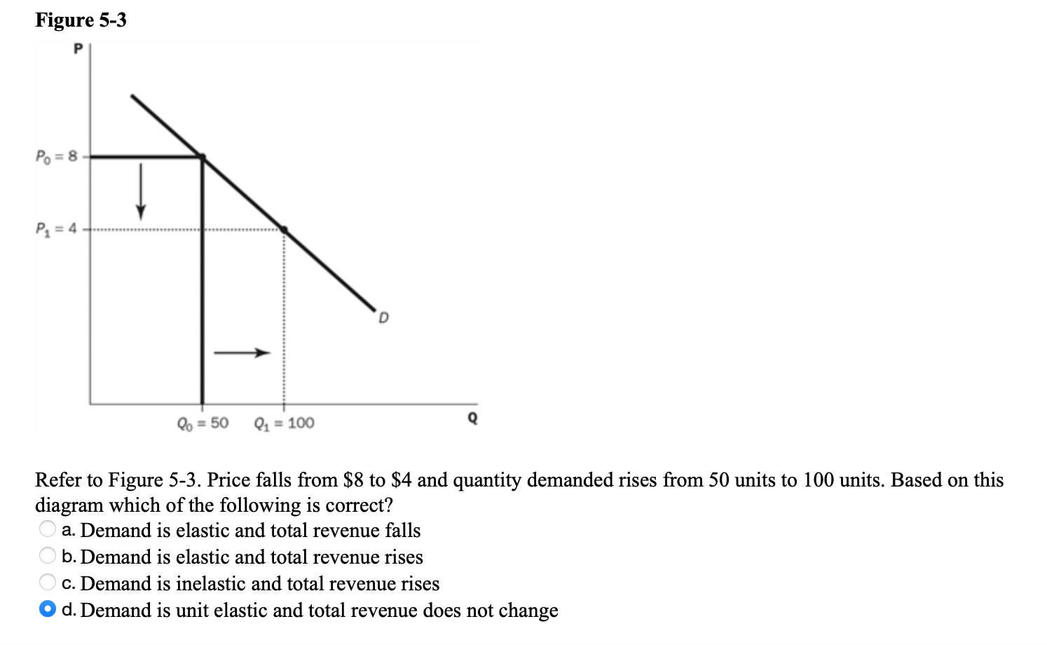 Solved Figure 5-3 Po = 8 Pa = 4 2 = 50 Q1 = 100 Refer to | Chegg.com