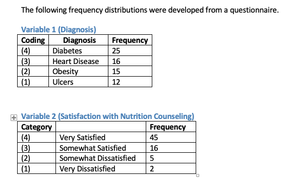 Solved 1. ﻿Answer the following questions1. ﻿What scale of | Chegg.com