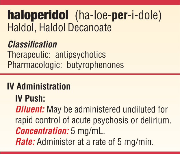 Solved The Order Is For Haloperidol 4 Mg Direct IV Now The Chegg