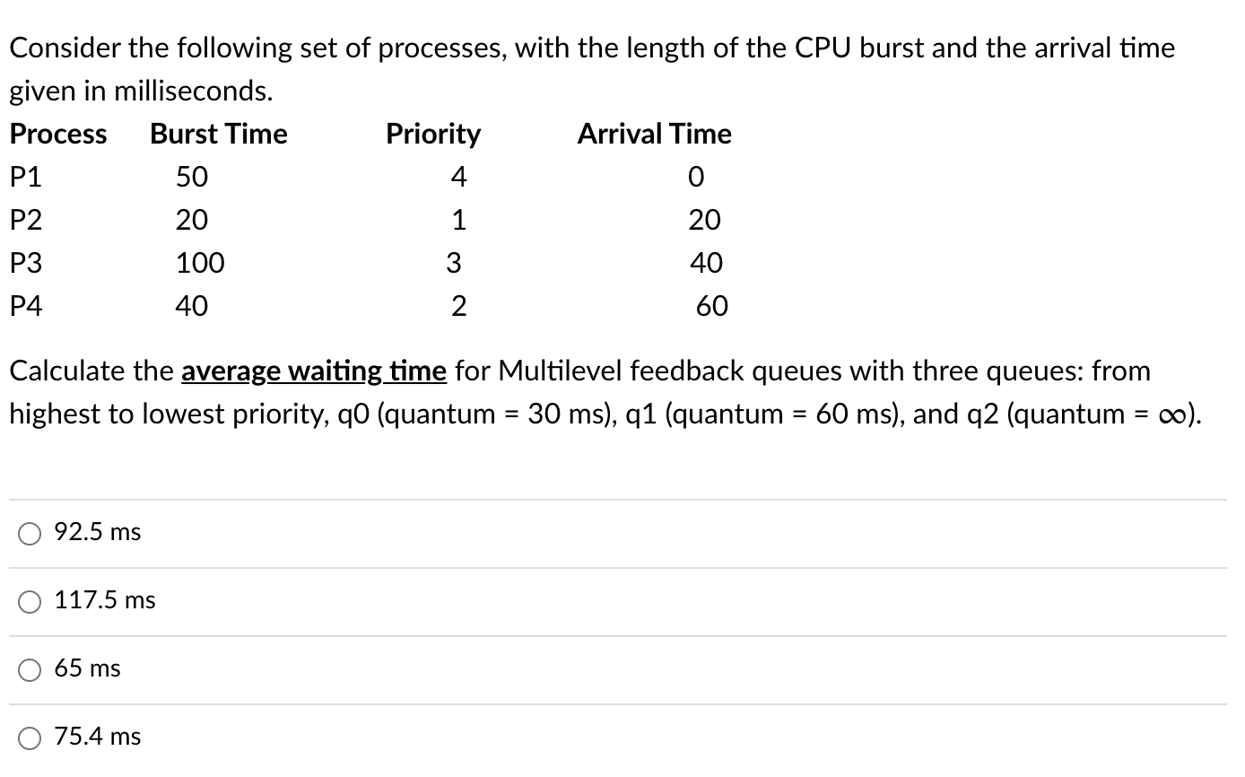 Solved Consider the following set of processes, with the | Chegg.com