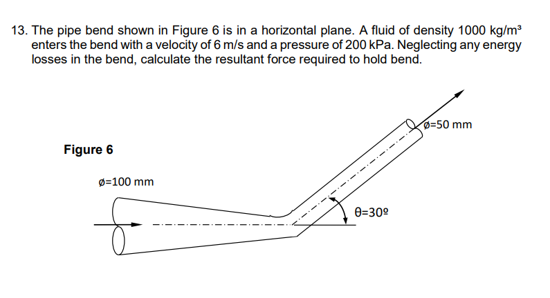 Solved 13. The pipe bend shown in Figure 6 is in a | Chegg.com