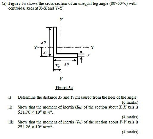Solved (a) Figure 3a shows the cross-section of an unequal | Chegg.com