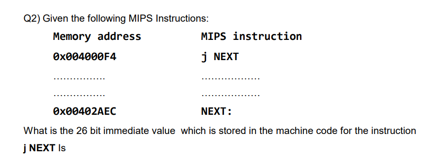 Solved Q2) Given the following MIPS Instructions: Memory | Chegg.com
