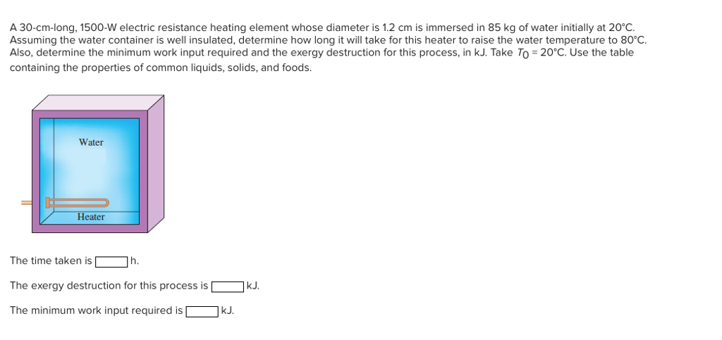Solved A 30-cm-long, 1500-W electric resistance heating | Chegg.com