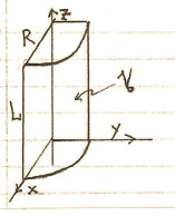 Solved A conducting cylindrical container is cut and | Chegg.com