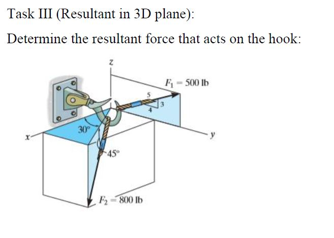 Solved Task I Resultant Force In 2d Plane If The Magnitude