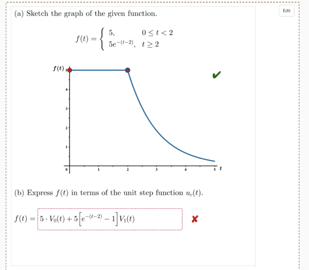 Solved (a) Sketch the graph of the given function. | Chegg.com