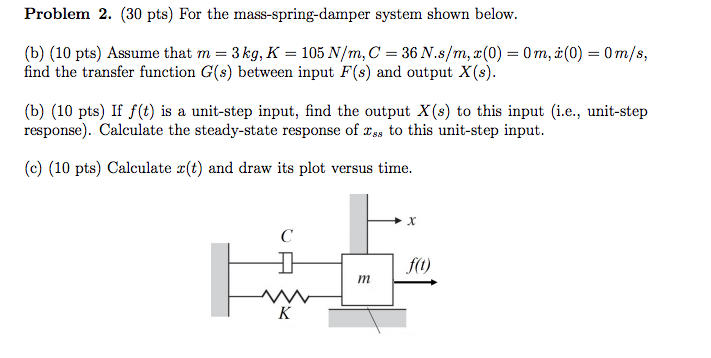 Solved Problem 2. (30 pts) For the mass-spring-damper system | Chegg.com