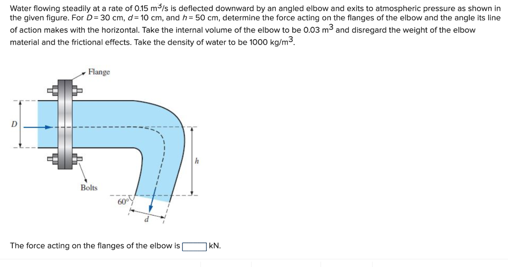 Solved Water flowing steadily at a rate of 0.21 m3/s is | Chegg.com