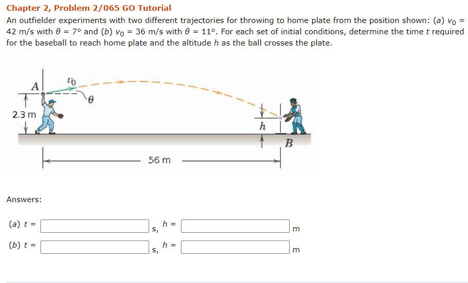 Solved Chapter 2, Problem 2/065 GO Tutorial An outfielder | Chegg.com