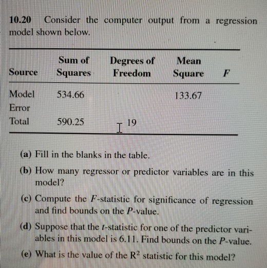 Solved 10.20 Consider the computer output from a regression | Chegg.com