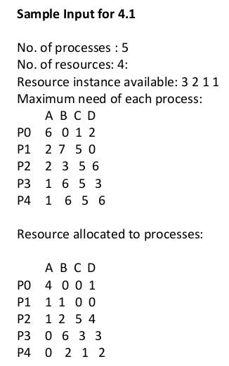 Solved Need In C Language Thank You In Advance 41 Write A 
