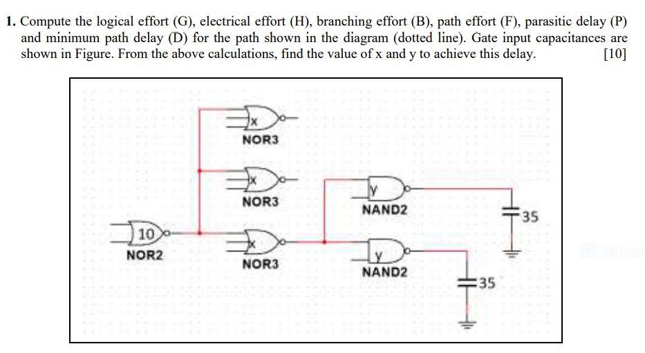 Solved 1. Compute the logical effort (G), electrical effort | Chegg.com