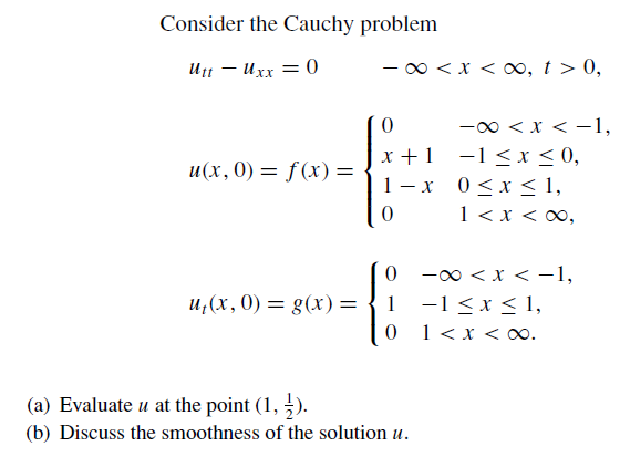 Solved Consider the Cauchy problem Utt – Uxx = 0 - 0