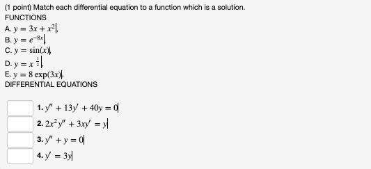 Solved (1 point) Match each differential equation to a | Chegg.com