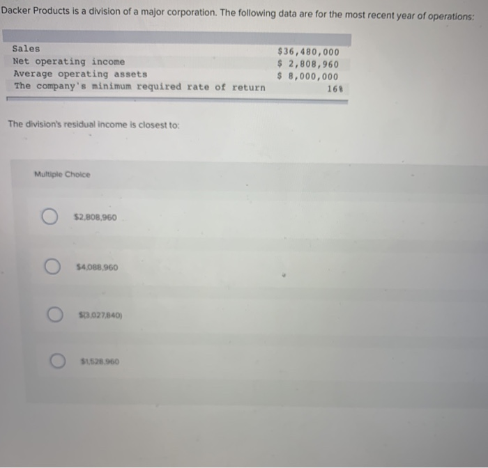 Solved Dacker Products is a division of a major corporation. | Chegg.com