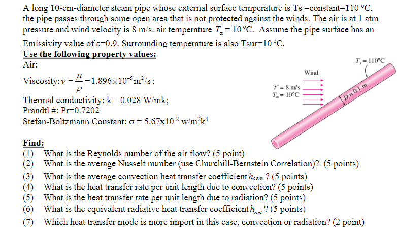 Solved A long 10 -cm-diameter steam pipe whose external | Chegg.com