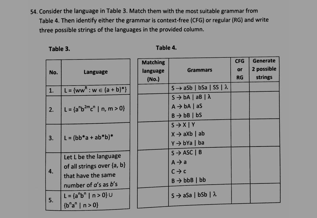 Solved 54. Consider the language in Table 3. Match them with | Chegg.com