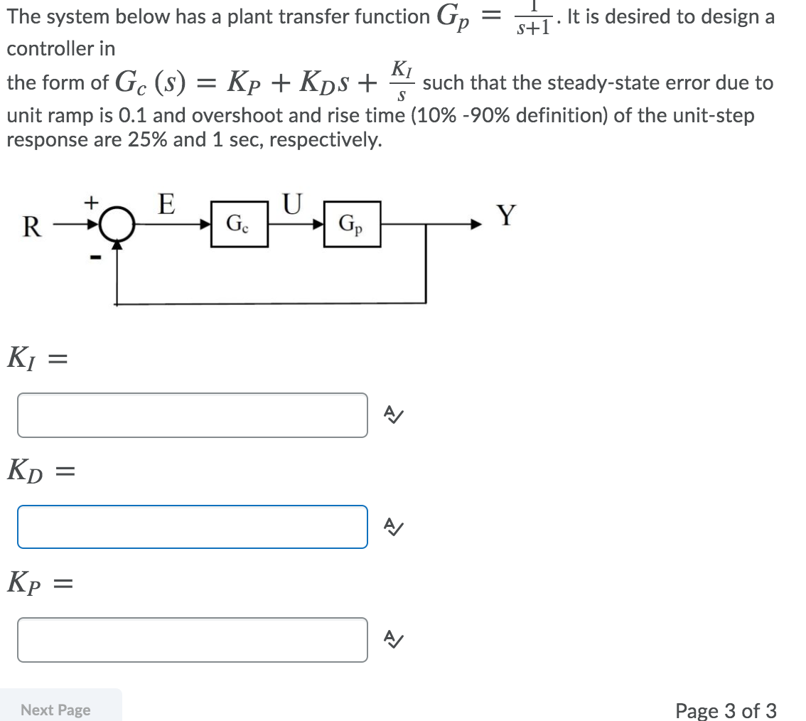 Solved = s+1 The system below has a plant transfer function | Chegg.com