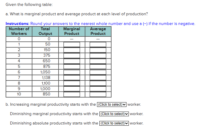 Solved Given the following table: a. What is marginal | Chegg.com