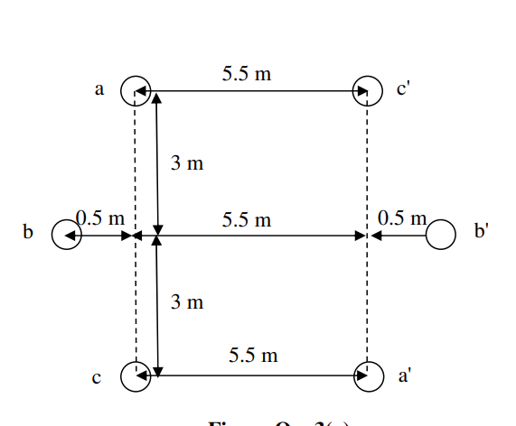 Solved Determine The Inductance Of The Double Circuit Line