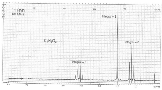 Solved The following compound is an ester, with the chemical | Chegg.com