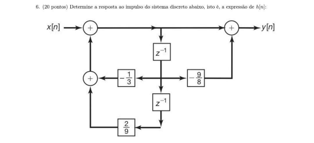 Solved 6. (20 pontos) Determine a resposta ao impulso do | Chegg.com