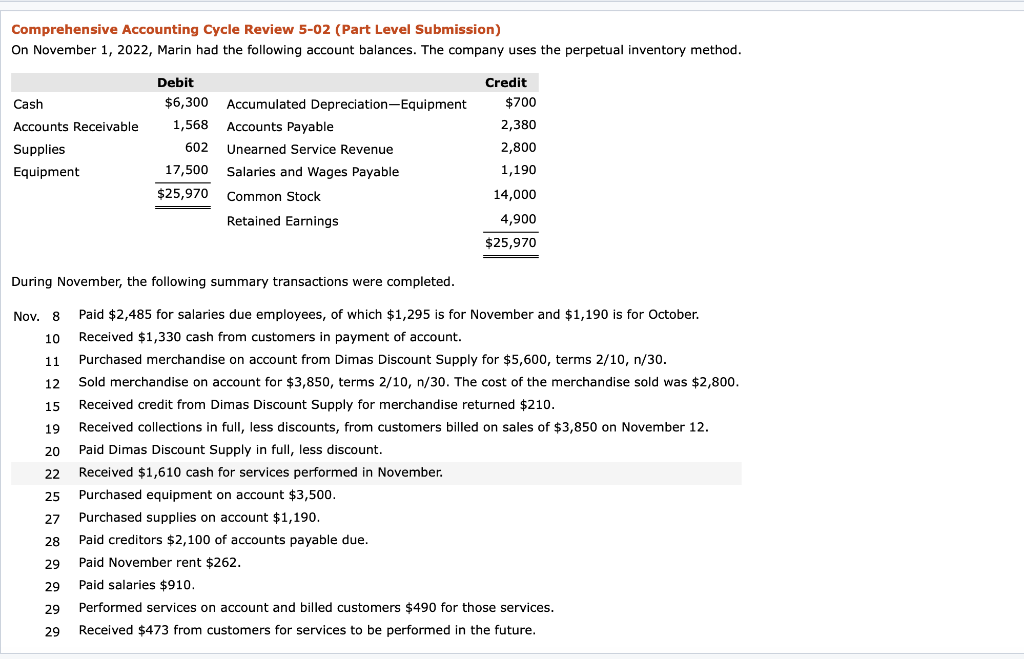Solved Comprehensive Accounting Cycle Review 5-02 (Part | Chegg.com