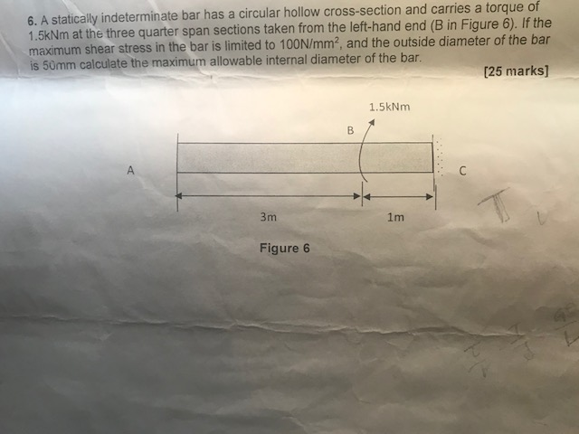 Solved 6. A statically indeterminate bar has a circular | Chegg.com