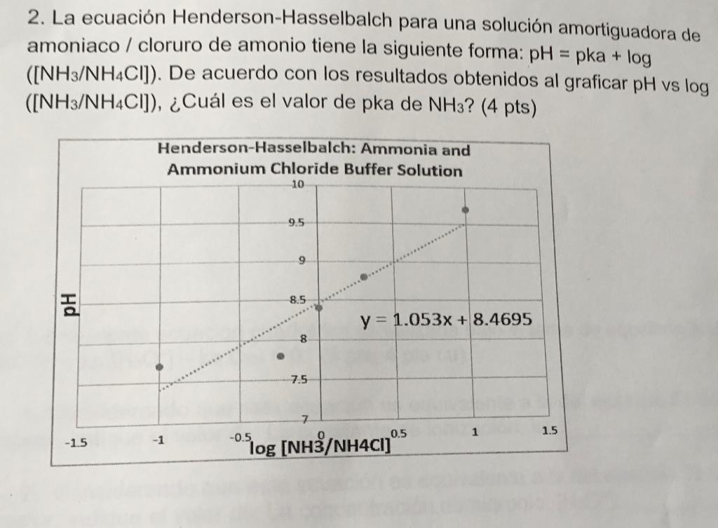 Solved The equations presented in these exercises are used | Chegg.com