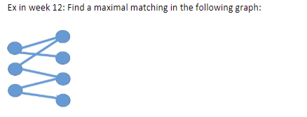 Solved Ex in week 12: Find a maximal matching in the | Chegg.com