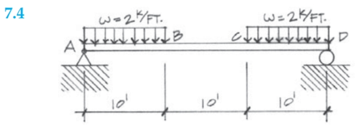 Solved - Use the “equilibrium method.” You use FBD’s at each | Chegg.com
