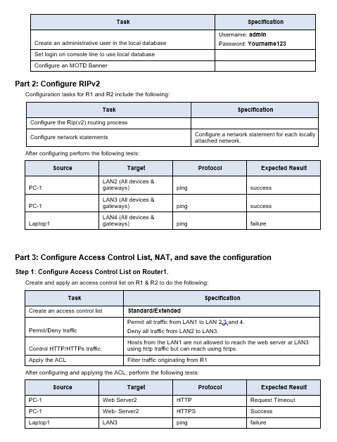 Solved NOTE: All Routers must have your names for example | Chegg.com