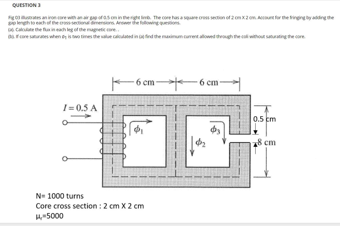 Solved QUESTION 3 Fig 03 illustrates an iron core with an | Chegg.com