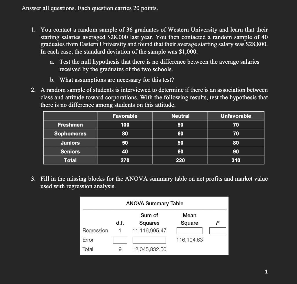 Solved nswer all questions. Each question carries 20 points. | Chegg.com