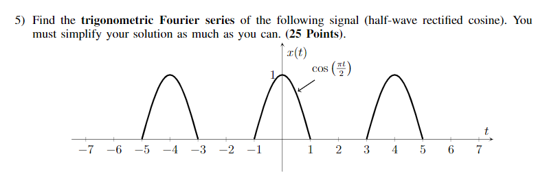 Solved 5) Find the trigonometric Fourier series of the | Chegg.com