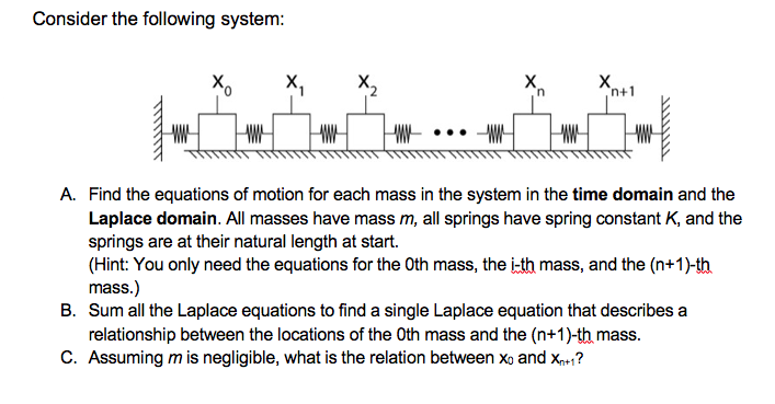 Solved Consider the following system: A. Find the equations | Chegg.com